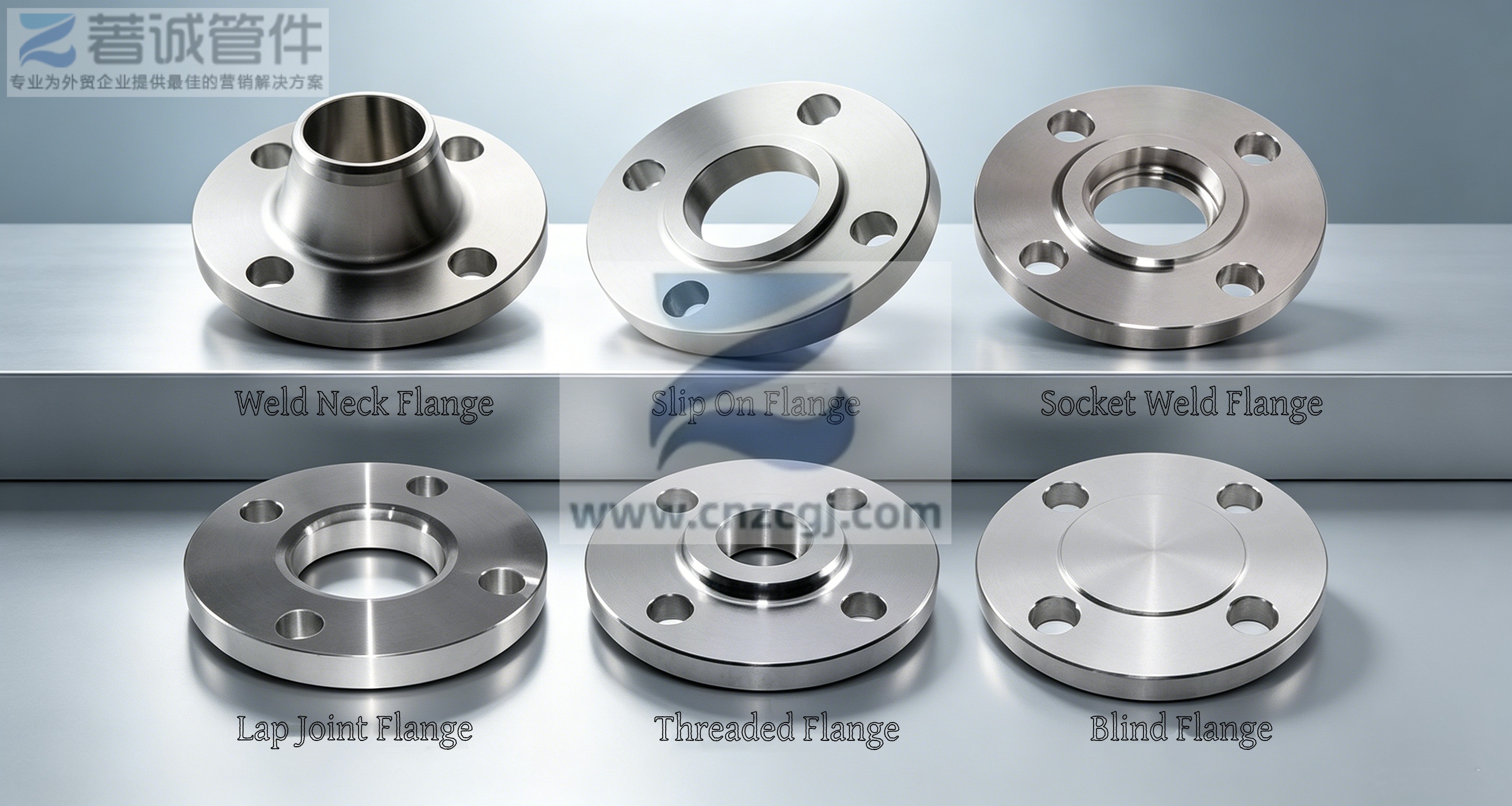 ASME B16.5 & ASTM A182 Stainless Weld Neck Flange Guide